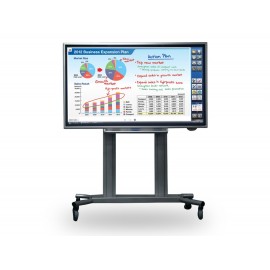 Distribuidor de Pizarron Electronico los mejores precios e...